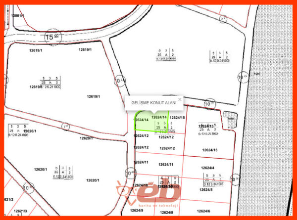 İmar Planı Hakkında ‣ İmar Planı Türleri, Kayseri İmar Planı